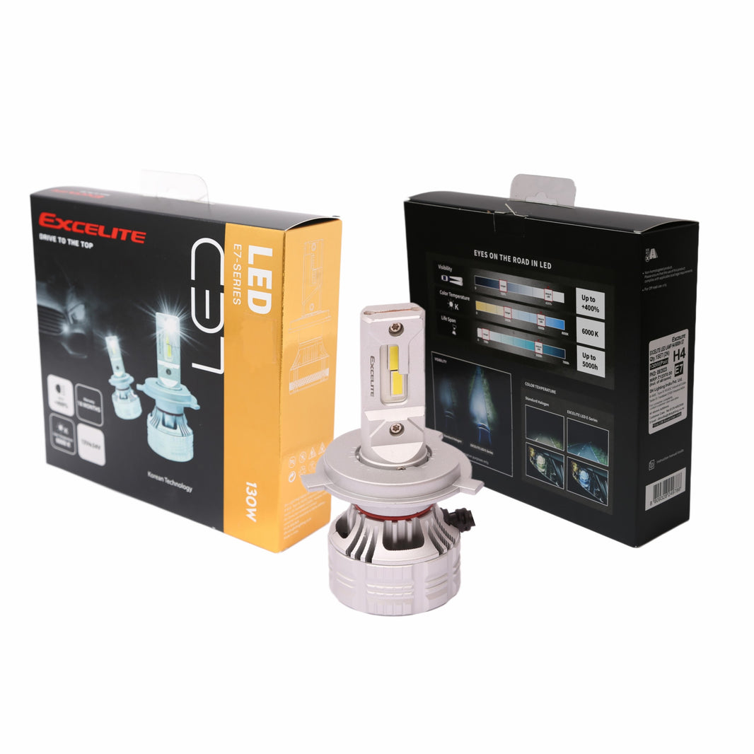 LED Retrofit – DH Lighting India