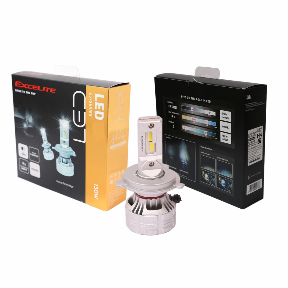 LED Retrofit – DH Lighting India