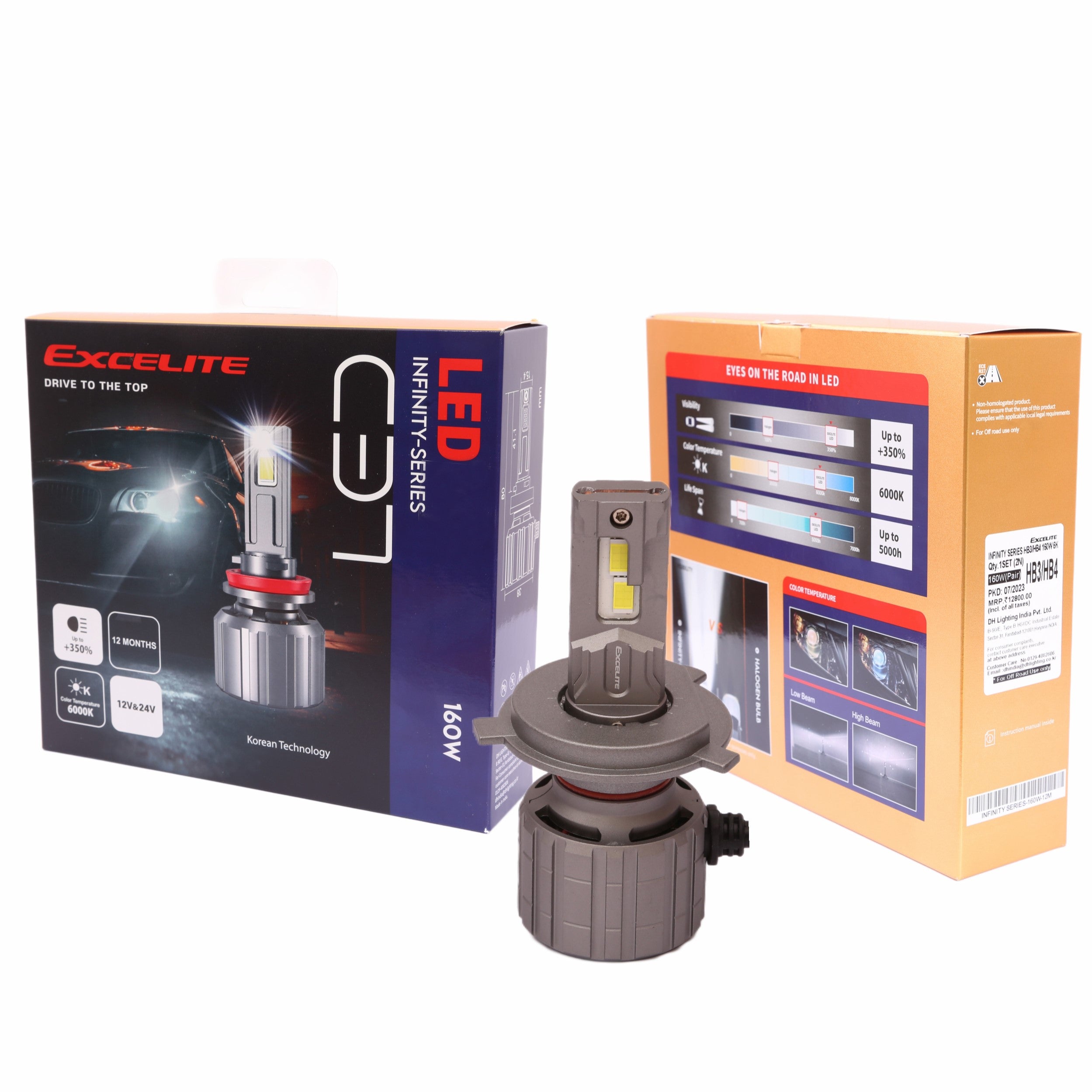 LED INFINITY SERIES – DH Lighting India