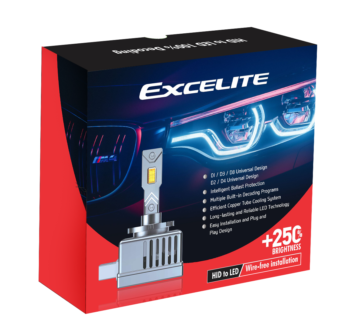 D SERIES – DH Lighting India